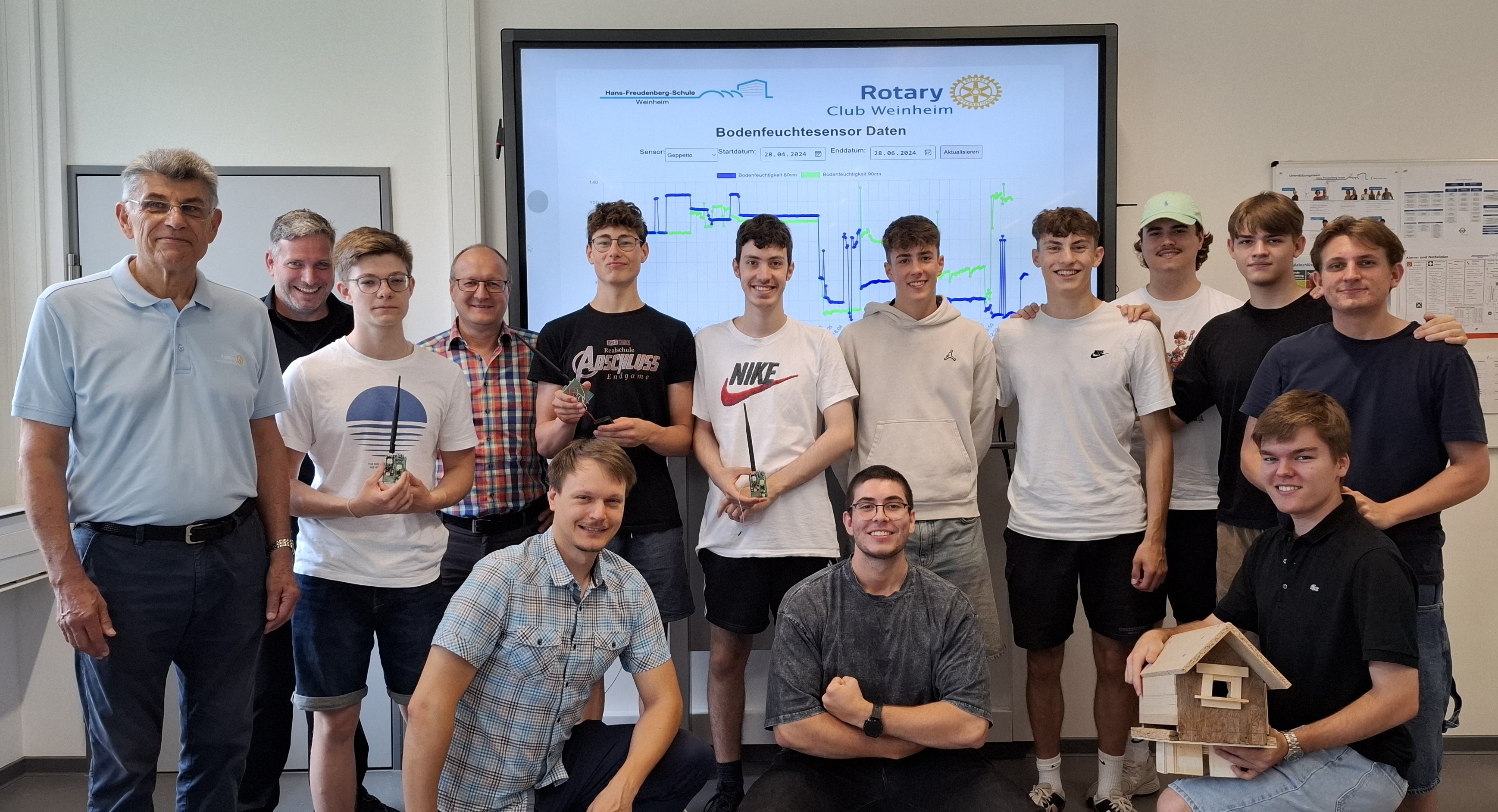 Phase 1 des Urban Climate abgeschlossen – Rotary Club Weinheim